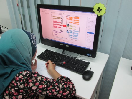 Jumlah Ahli NADI Felda Selancar 5 – NADI Felda Selancar 5