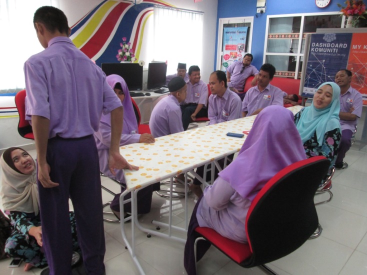 Pemeriksaan Kesihatan (I-Health) – NADI Felda Selancar 5